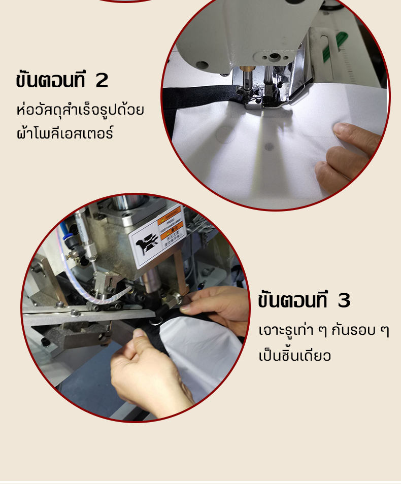 จอฉายโปรเจคเตอร์ จอโปรเจคเตอร์ ผ้าโพลีเอสเตอร์ จอผ้า 60/ 72/ 84/ 100 ...