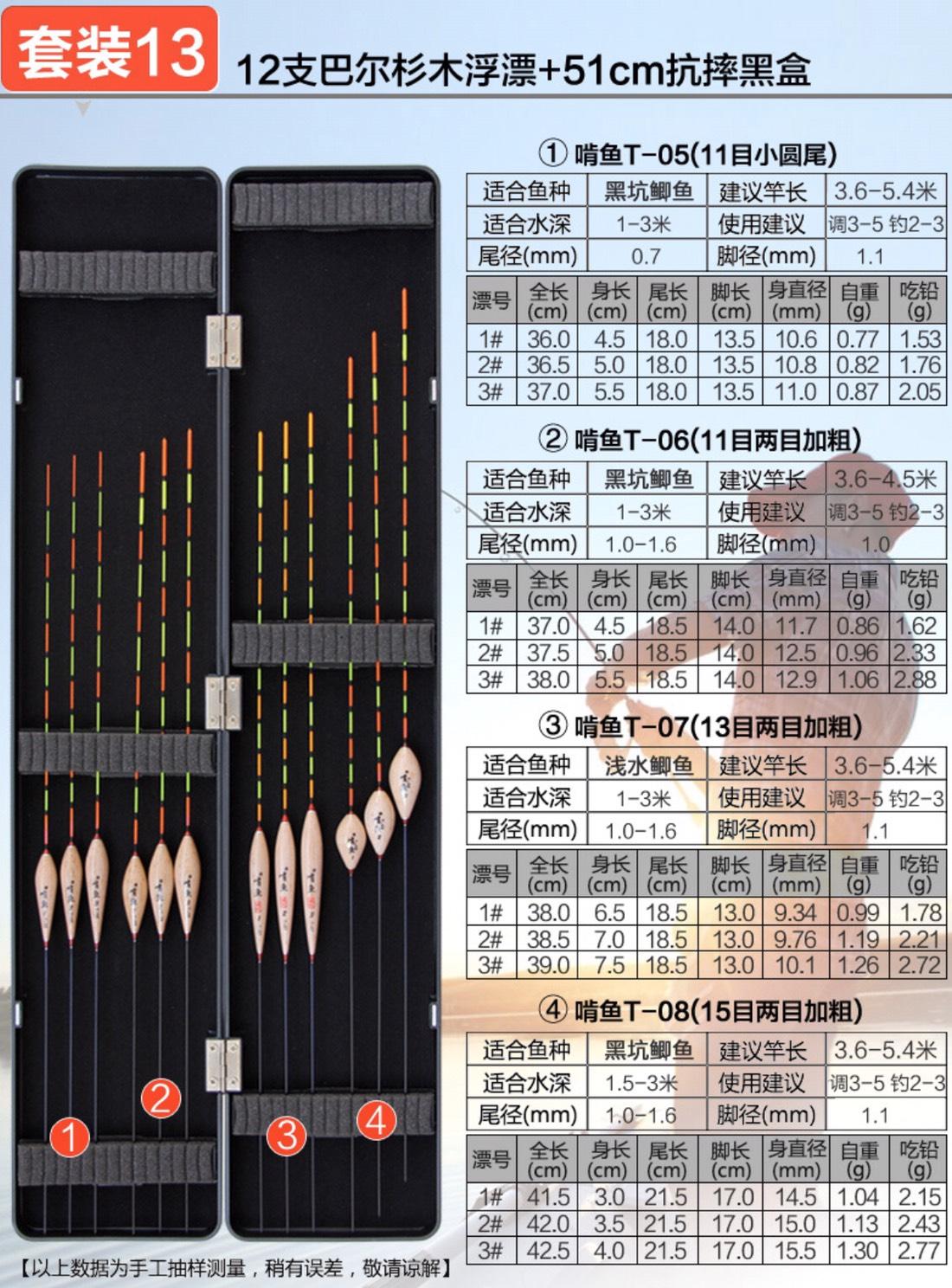 กล่องเก็บทุ่นชิงหลิว ลายไม้พร้อมทุ่น 12 ดอก - RelexShopping - ThaiPick