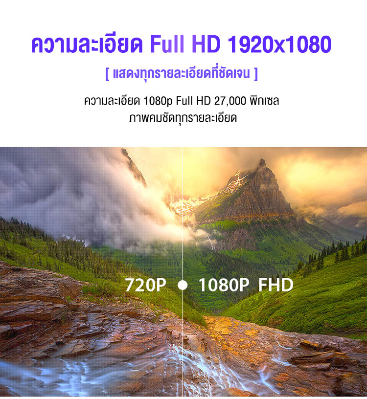 MAX PLUS จอคอม 24นิ้ว จอมอนิเตอร์ 19201080 monitor จอมอนิเตอร์เกมมิ่ง ...
