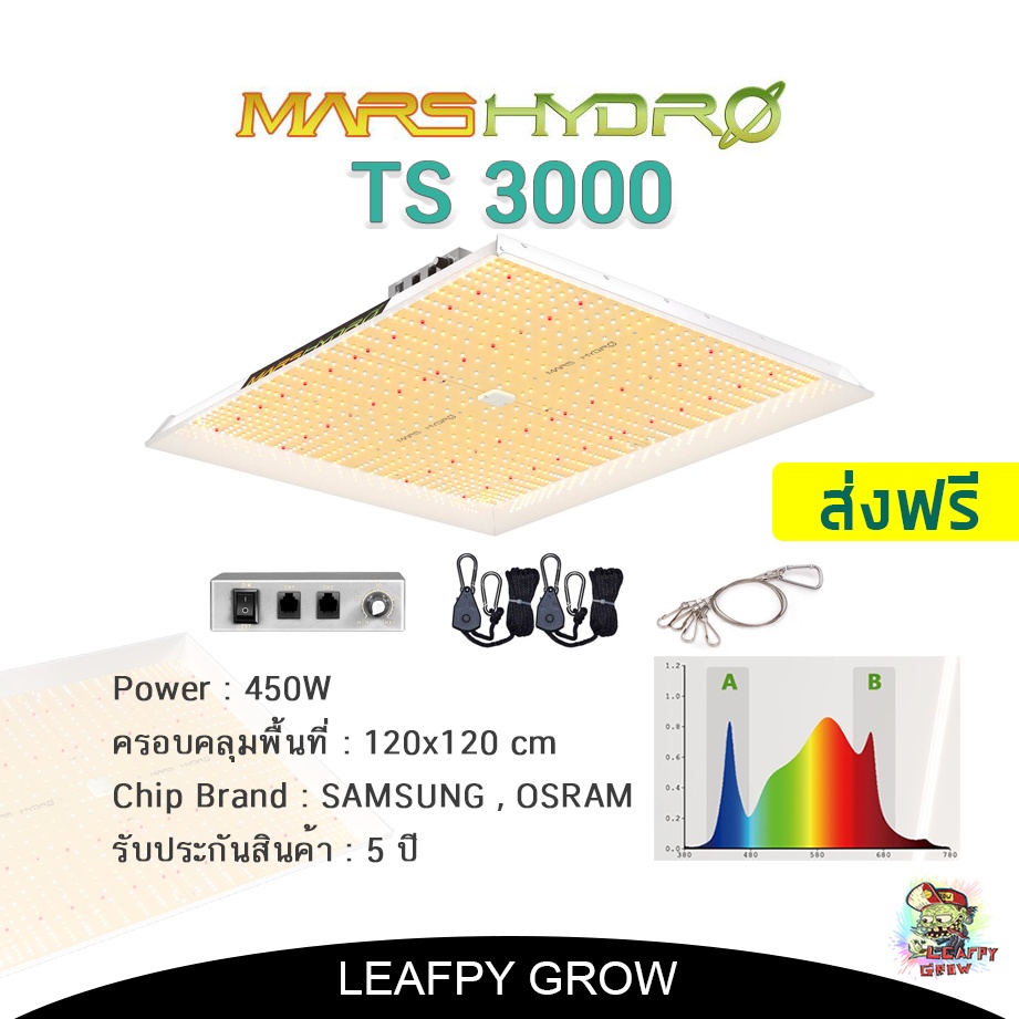 [ส่งฟรี]Mars Hydro TS3000 450W ไฟปลูกต้นไม้ LED Full Spectrum ...