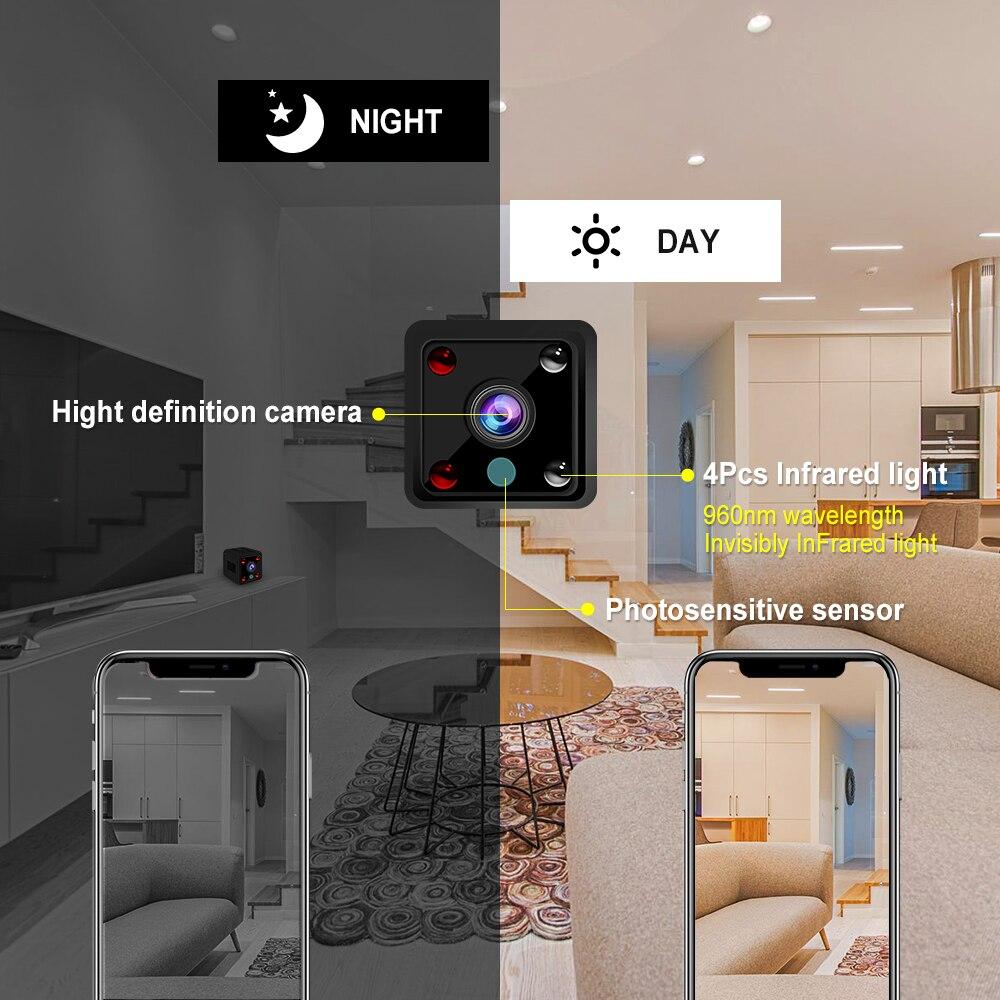 MINI IP Camera คุณภาพสูง ไร้สาย 1080 P HD กล้องรักษาความปลอดภัยไอพีไนท์ ...