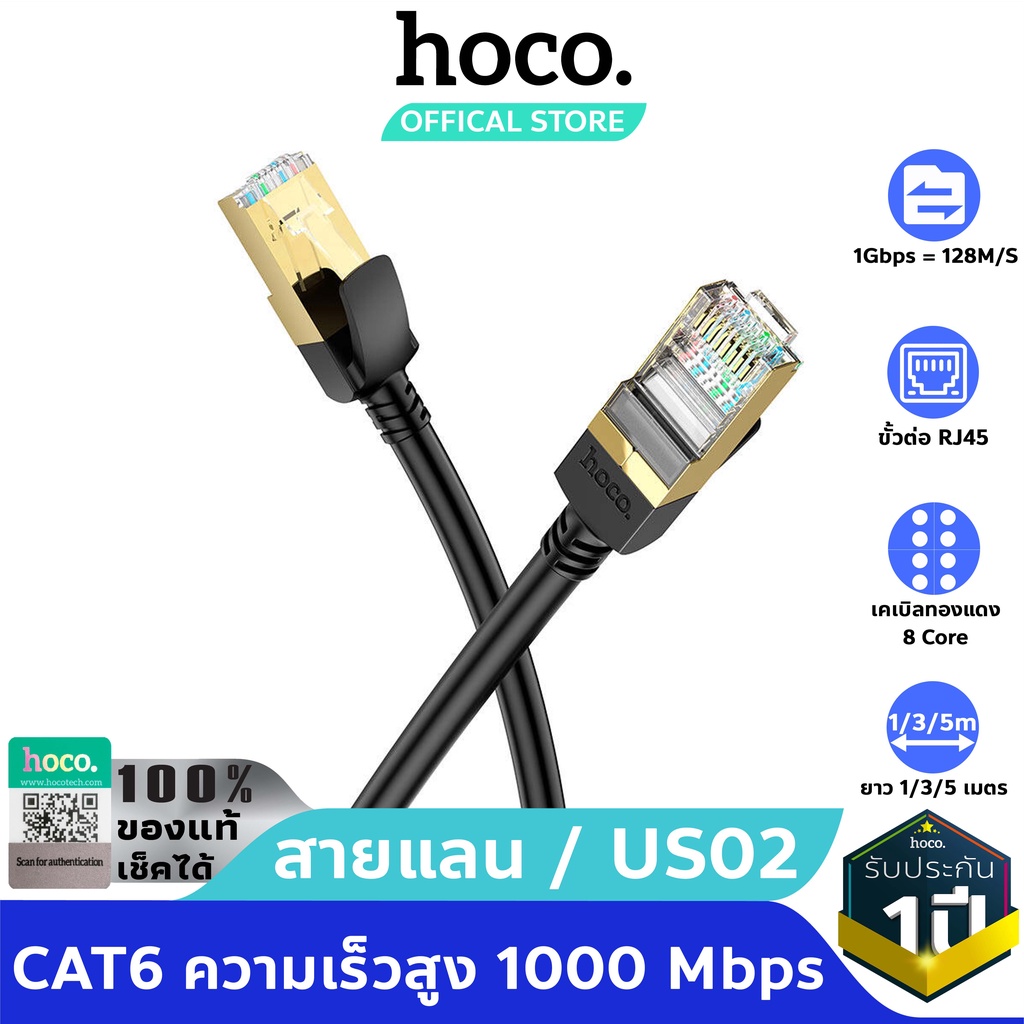 HOCO US02 สายแลน CAT6 RJ45 รองรับ Internet ความเร็วสูง 1Gbps (1000Mbps) ยาว 1M 3M 5M Gigabit ...