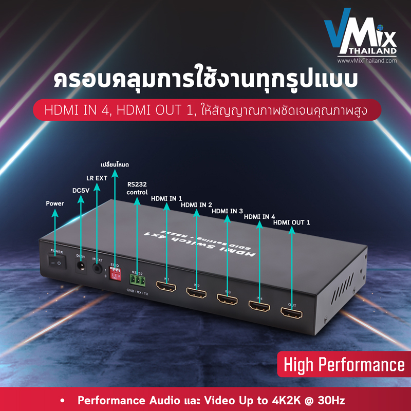 HSV364 Fast HDMI Switch 4 in 1 out By vmixthailand - vmixthailand ...