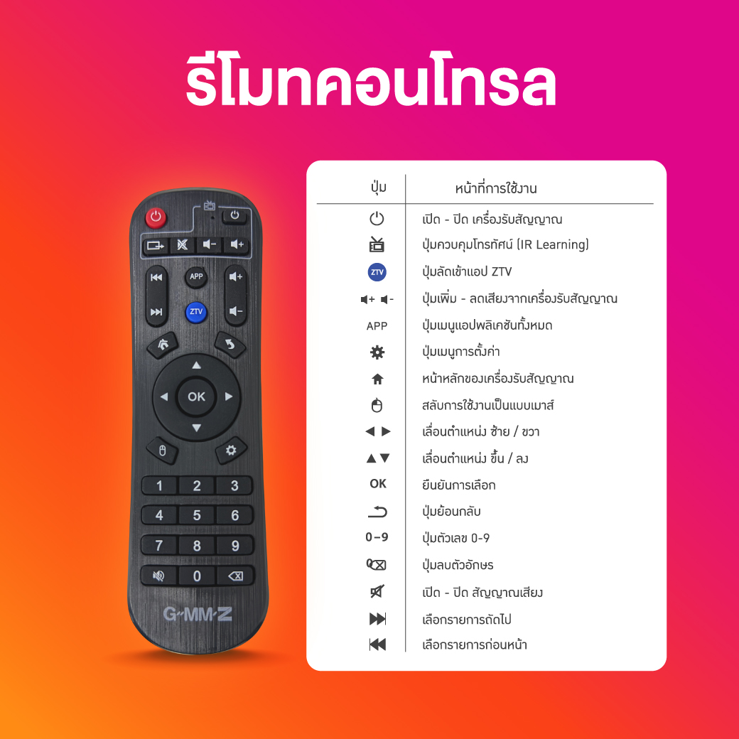 กล่องรับสัญญาณอินเทอร์เน็ตทีวี GMM Z STREAM 6 (Android TV Box) - GMMZ - ThaiPick