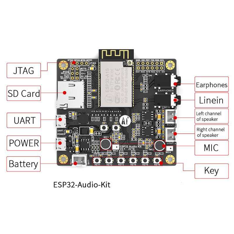 Esp32 Aduio Kit Wifi Bluetooth Module Esp32 Serial To Wifi Esp32