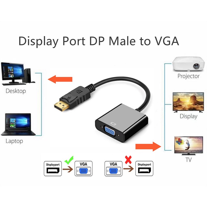 Converter Display Port TO VGA UGREEN 20415 - MAHAPROM - ThaiPick