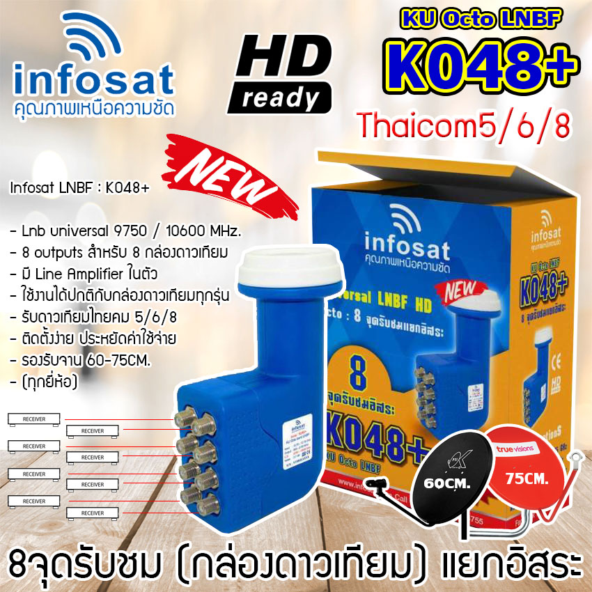 ขาตั้งฐานตัว M สูง 75cm. ขนาด 1.5นิ้ว - WIS ASIA - ThaiPick