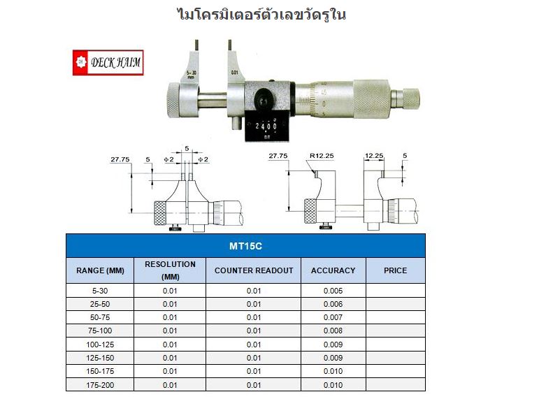 DIGIT INSIDE MICROMETERS ไมโครมิเตอร์ตัวเลขวัดรูใน ขนาด 100-125 มม ...