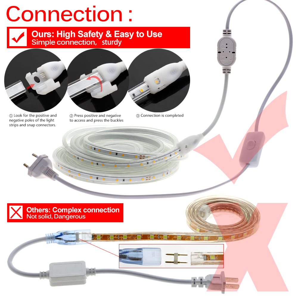 2835 LED light Strip AC 220V IP67 Waterproof Multi-color Lights High ...