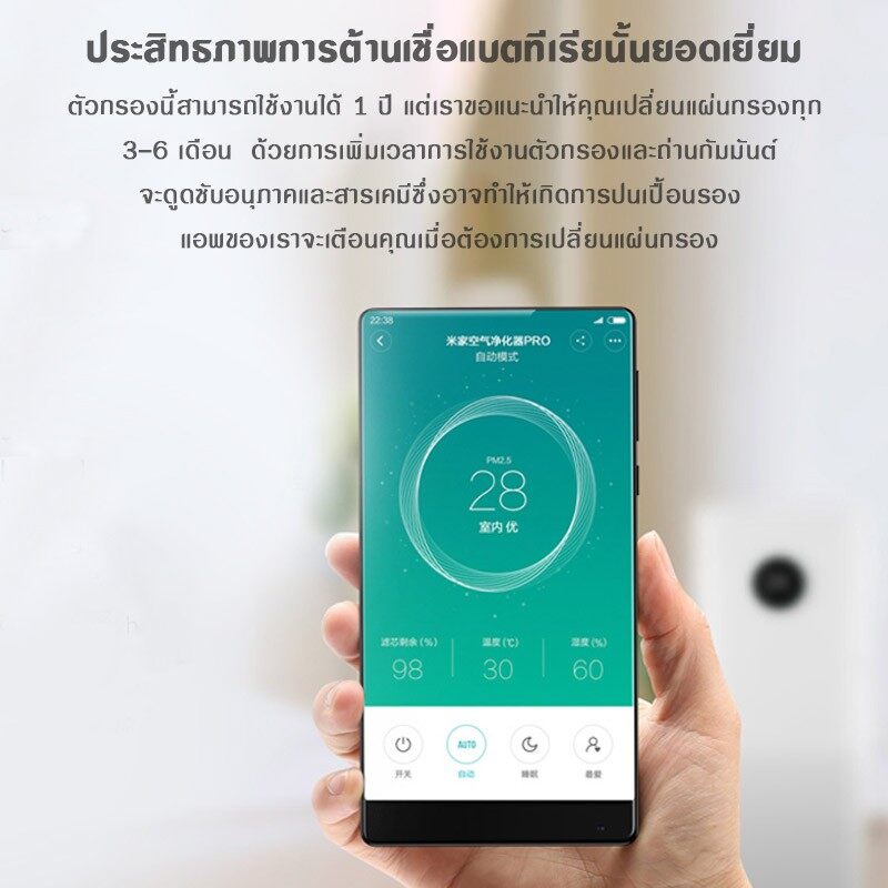 ไส้กรองเครื่องฟอกอากาศ สำหรับ Xiaomi Air Purifier Filter 2S 2C 2H 3H 2C ...