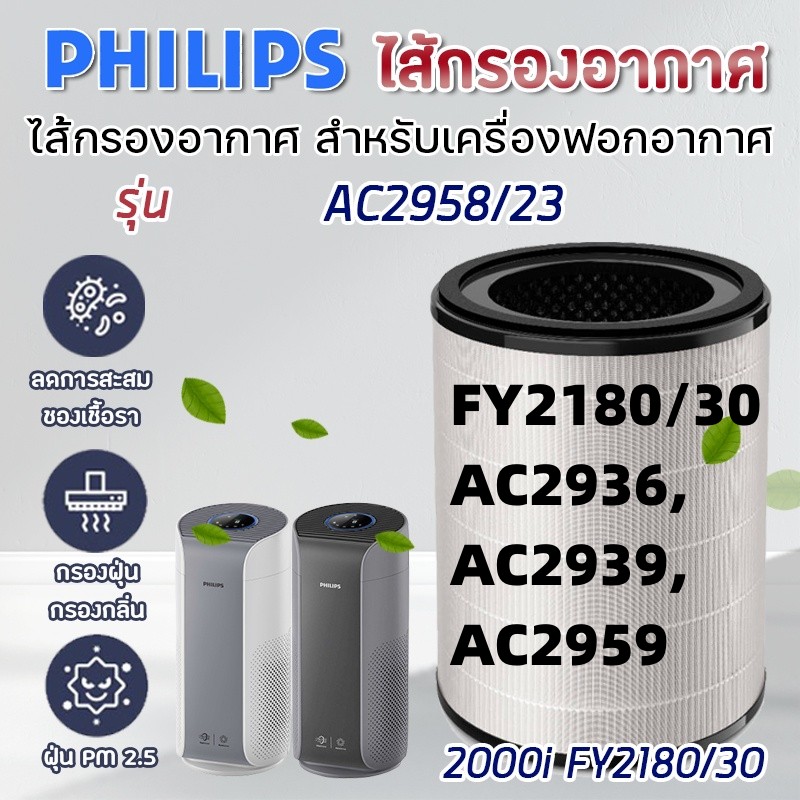 ของแท้ สำหรับ ไส้กรอง แผ่นกรอง Philips air purifier FY218030 AC2958 ...
