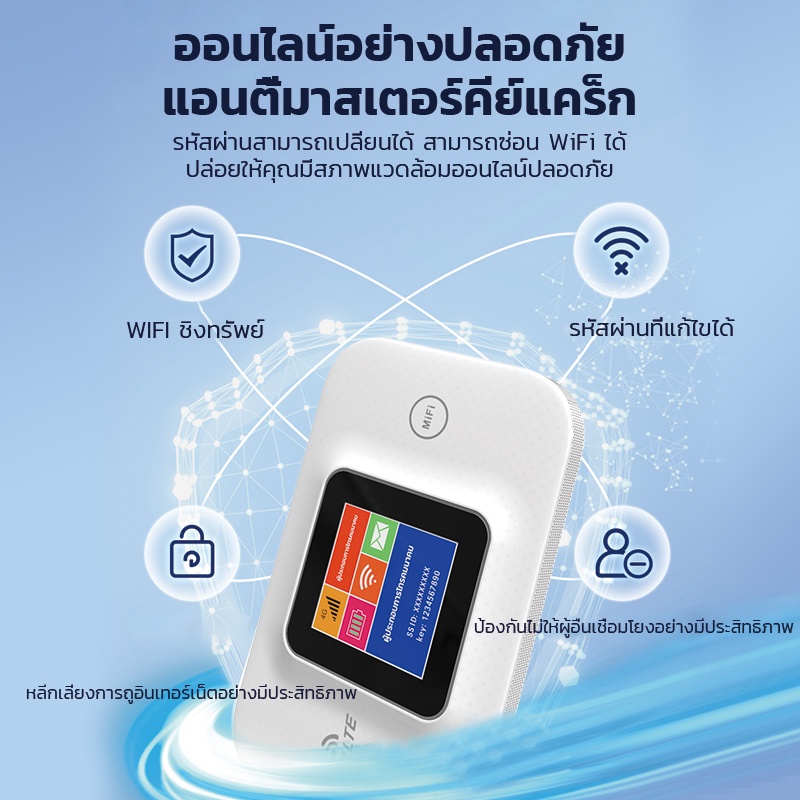 จัดส่ง 24 ชั่วโมง4G Pocket WIFI ใส่ซิม AIS Dtac True ไวไฟพกพา router ...