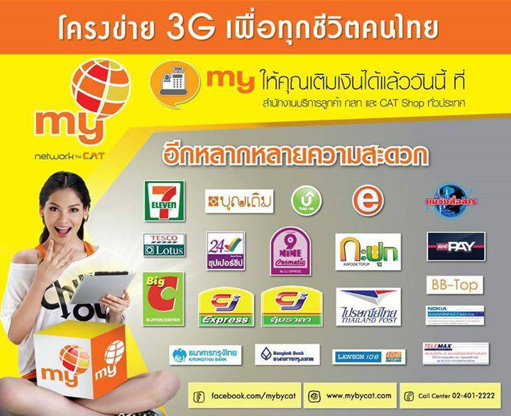 (My.32 VIP789)เลือกเบอร์/สั่งซื้อ กด"เพิ่มลงรถเข็น" - Puppup Online - ThaiPick