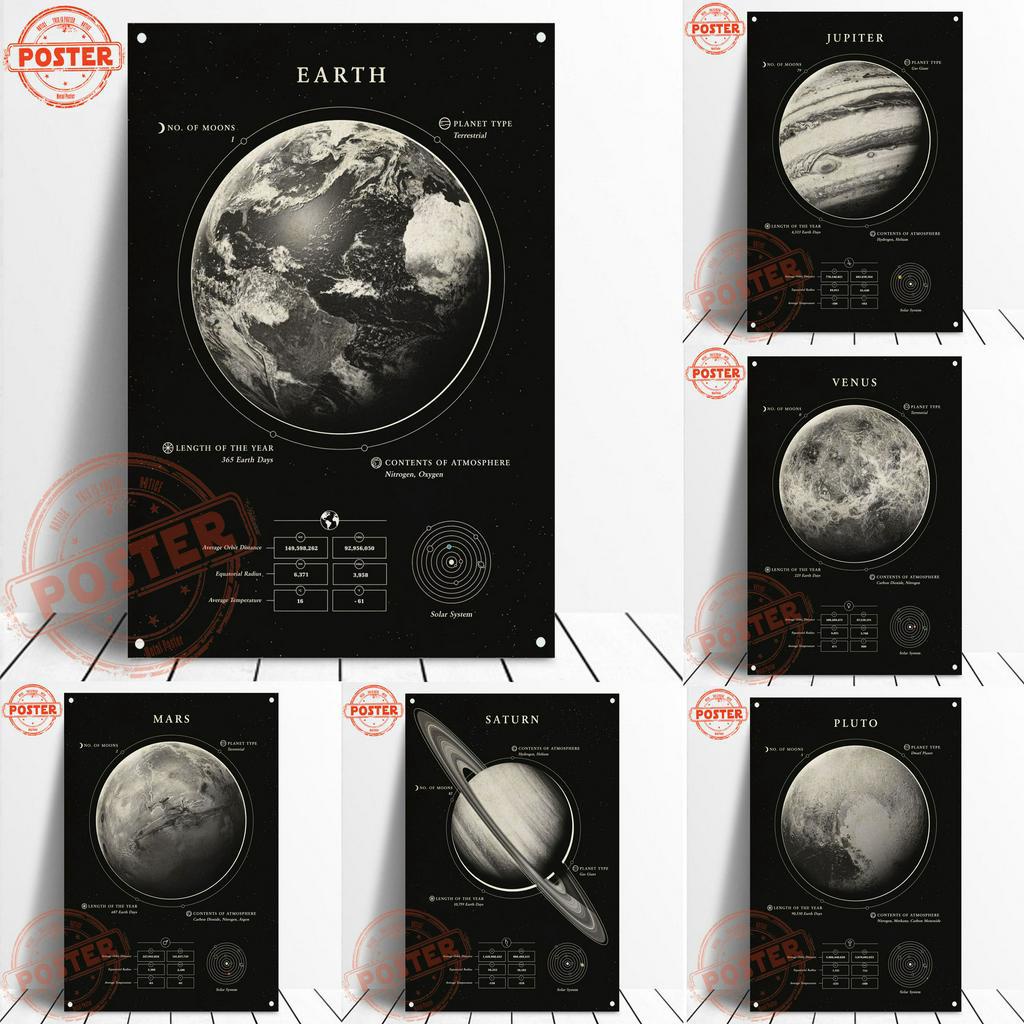 Milky Way Galaxy Wonders Of The Space Metal Poster Tv Shows Movie Game ...