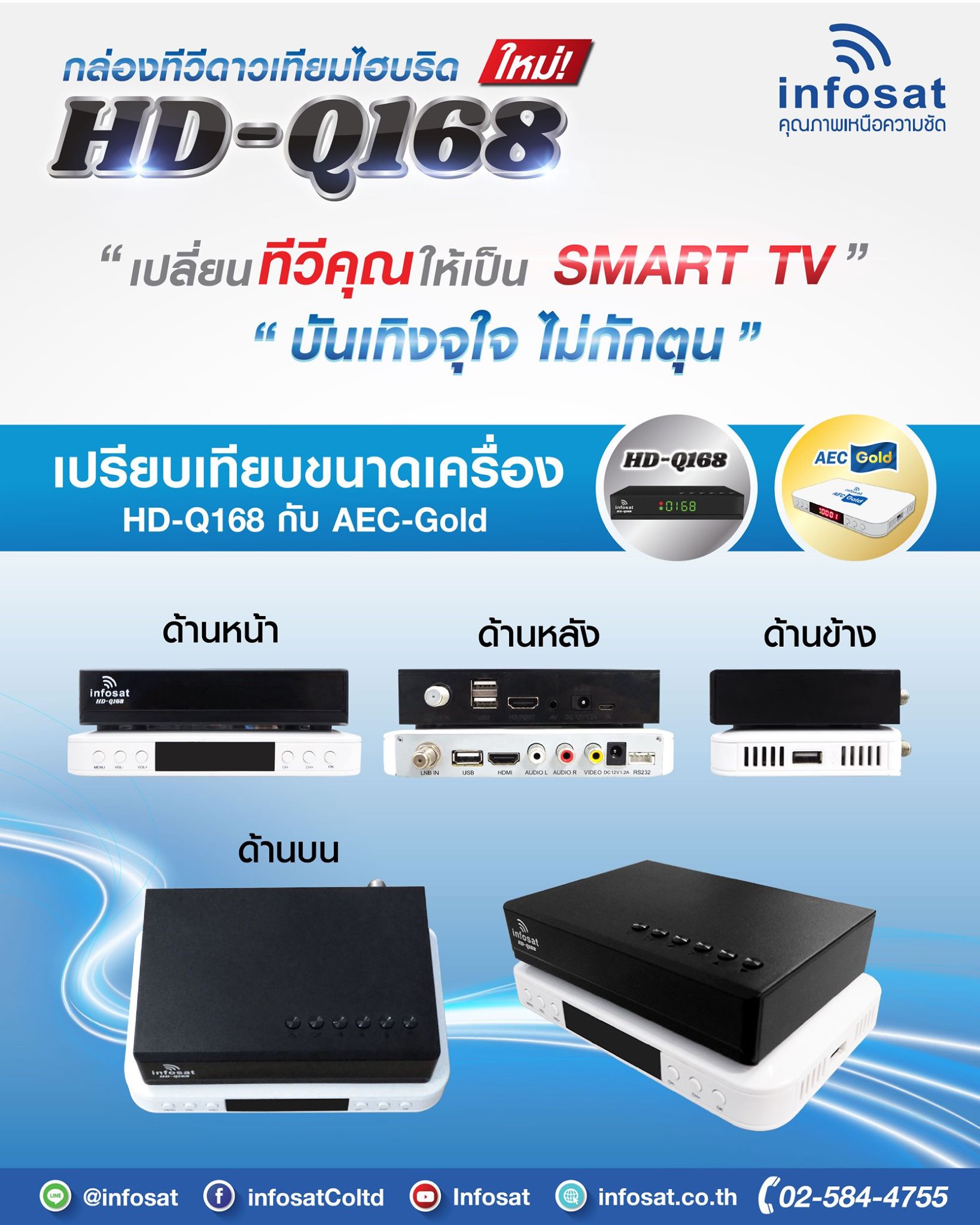 INFOSAT HD-Q168 กล่องทีวีดาวเทียมไฮบริด (ใช้งานได้ทั้งระบบ CKUWiFi) เลือกได้ตามชุด - STORETEX ...
