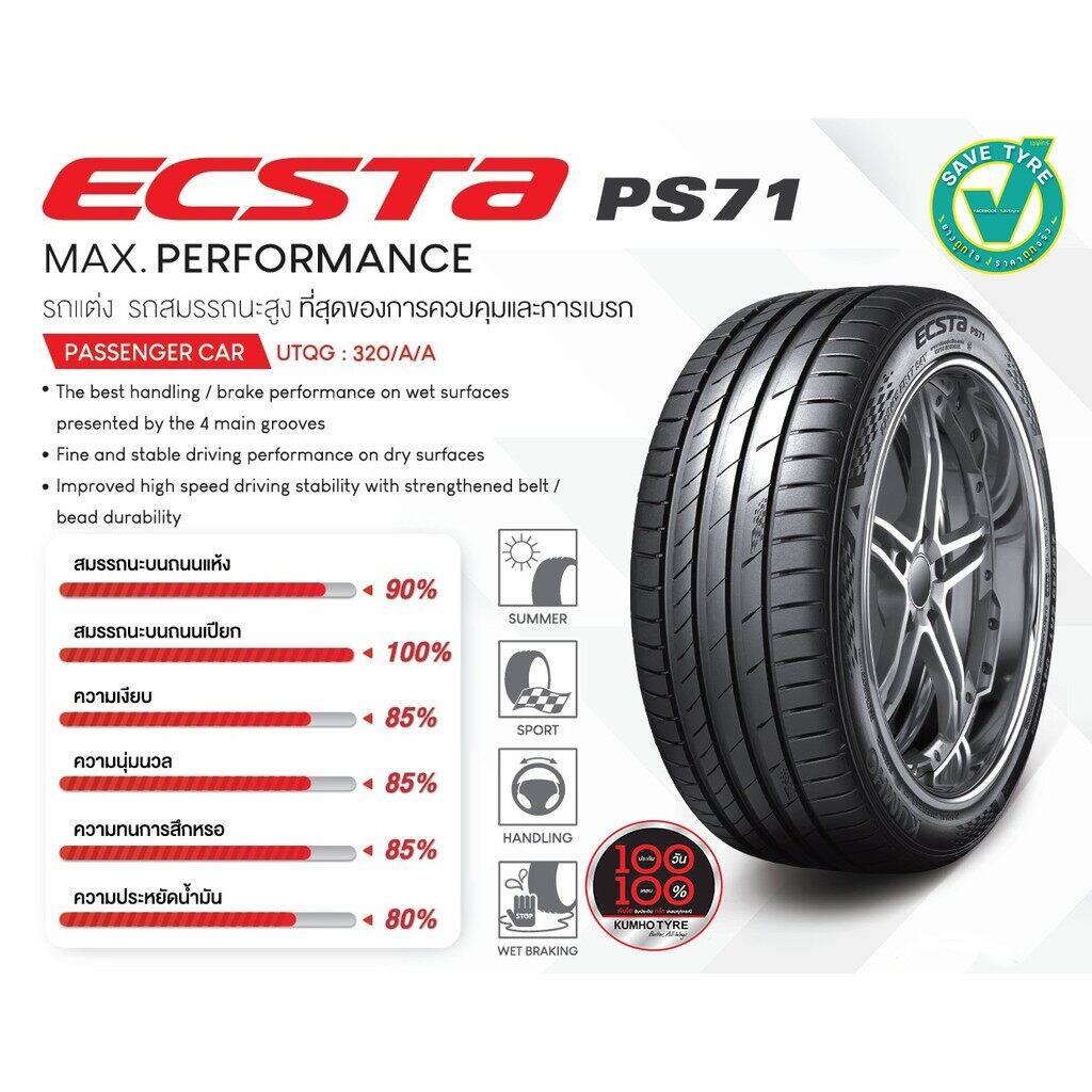 Kumho " ยางรถเก๋ง " ขนาด 175/65R14 รุ่น KH27 ฟรี!! จุ๊บลมยางแท้ - lnwyang Saikou - ThaiPick