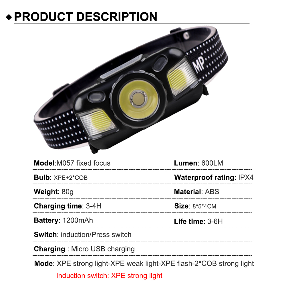 Asafee 600LM XPE+2*COB/ LED+2*COB M057 Super Bright Outdoor Headlight ...
