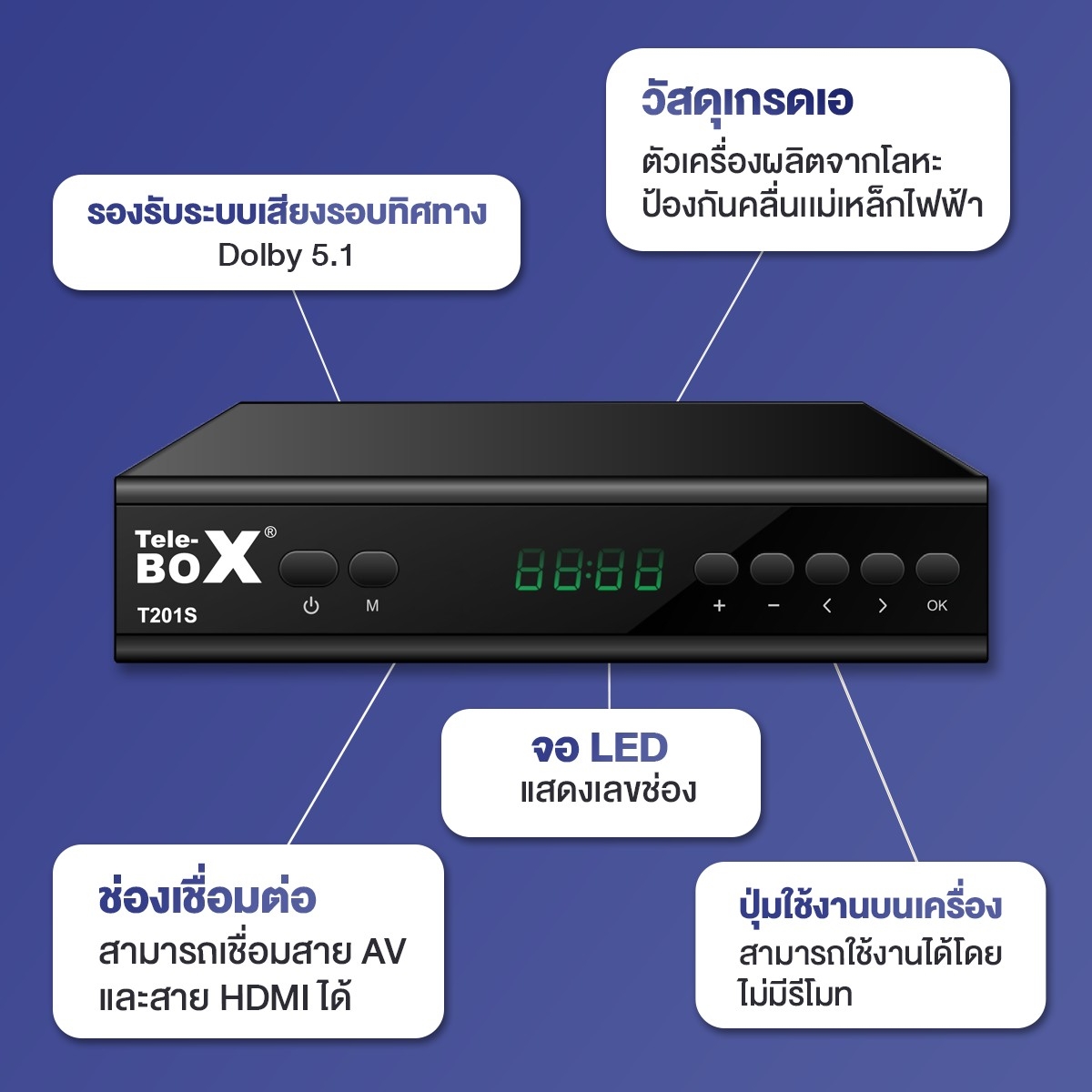 Pre-order รุ่นใหม่ Tele Box กล่องรับสัญญาณ TV DIGITAL DVB T2 DTV กล่อง ...