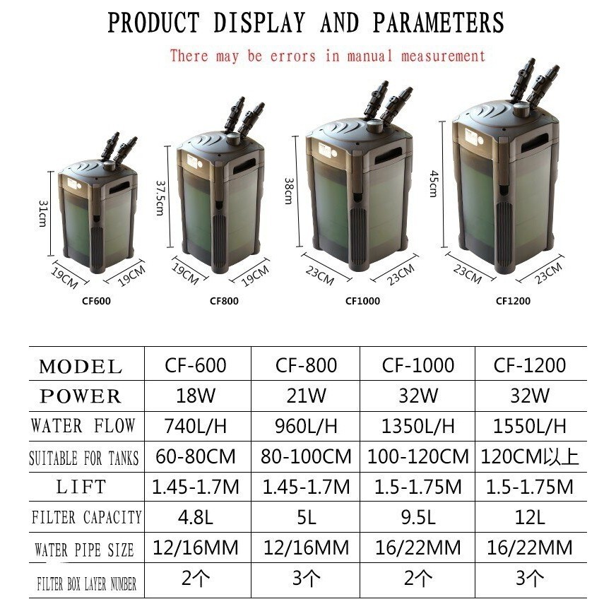 Atman CF-1200 กรองนอกตู้ สำหรับกรองน้ำตู้ปลาให้สะอาดได้ยาวนาน สินค้านำเข้าแท้ 100% การันตีคุณภาพ ...