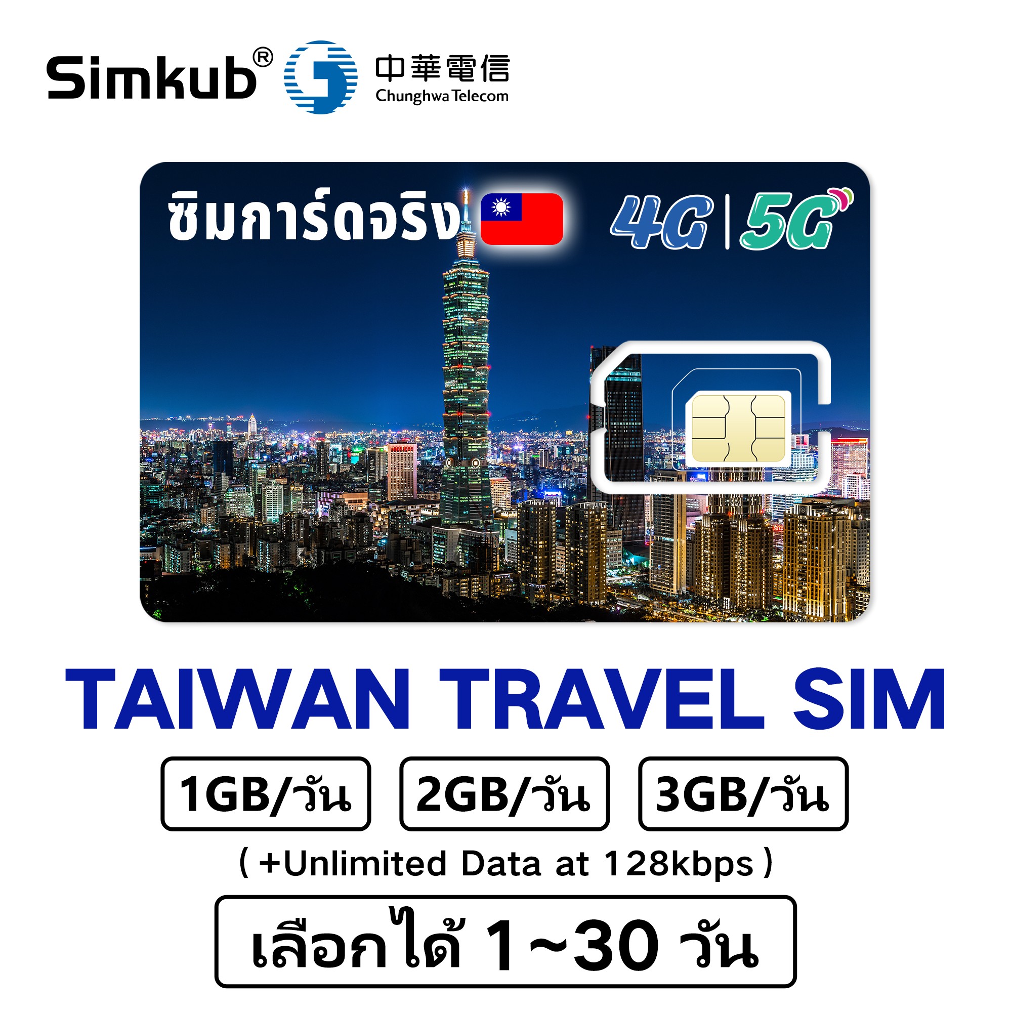 Taiwan SIM ซิมไต้หวัน ซิมท่องเที่ยวไต้หวัน 4G5G อินเตอร์เนต 1GB-3GBวัน เลือกได้ 1-30วัน ...