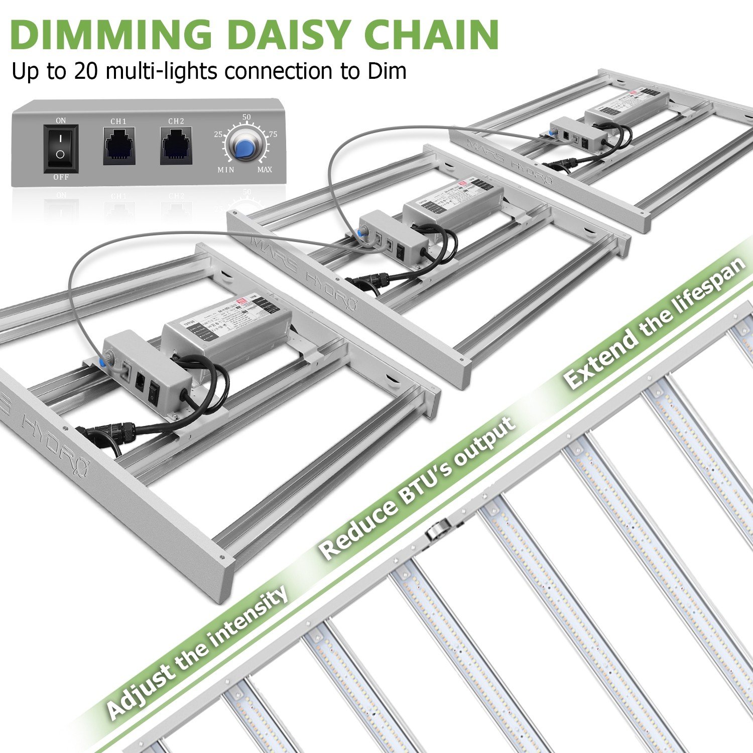 [ส่งฟรี] Marshydro FC3000 Grow Bars 300W 4 Bars IR UV ไฟปลูกต้นไม้ Grow ...