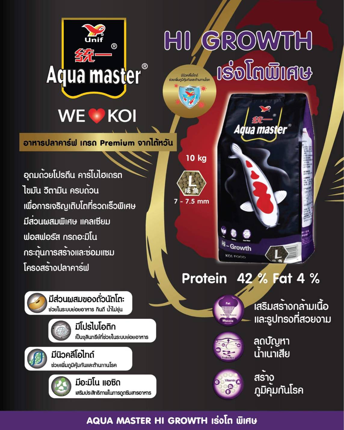 AQUA MASTER HI GROWTH อาหารเม็ด ปลาคาร์ฟ เร่งโตพิเศษ 5KG. ( ขนาดเม็ด S ...