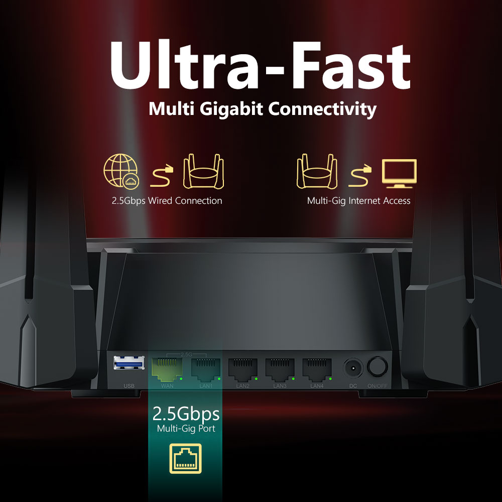 ROUTER (เราเตอร์) - AX6000 DUAL BAND Gigabit Router WIFI 6 กระจายสัญญาณ ...