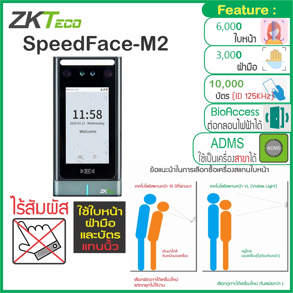 ZKTeco SpeedFace M2 สแกนใบหน้า(ไม่ต้องถอดหน้ากาก) ฝ่ามือ(ไม่ต้องสัมผัสเครื่อง) ทาบบัตร เปิดประตู ...