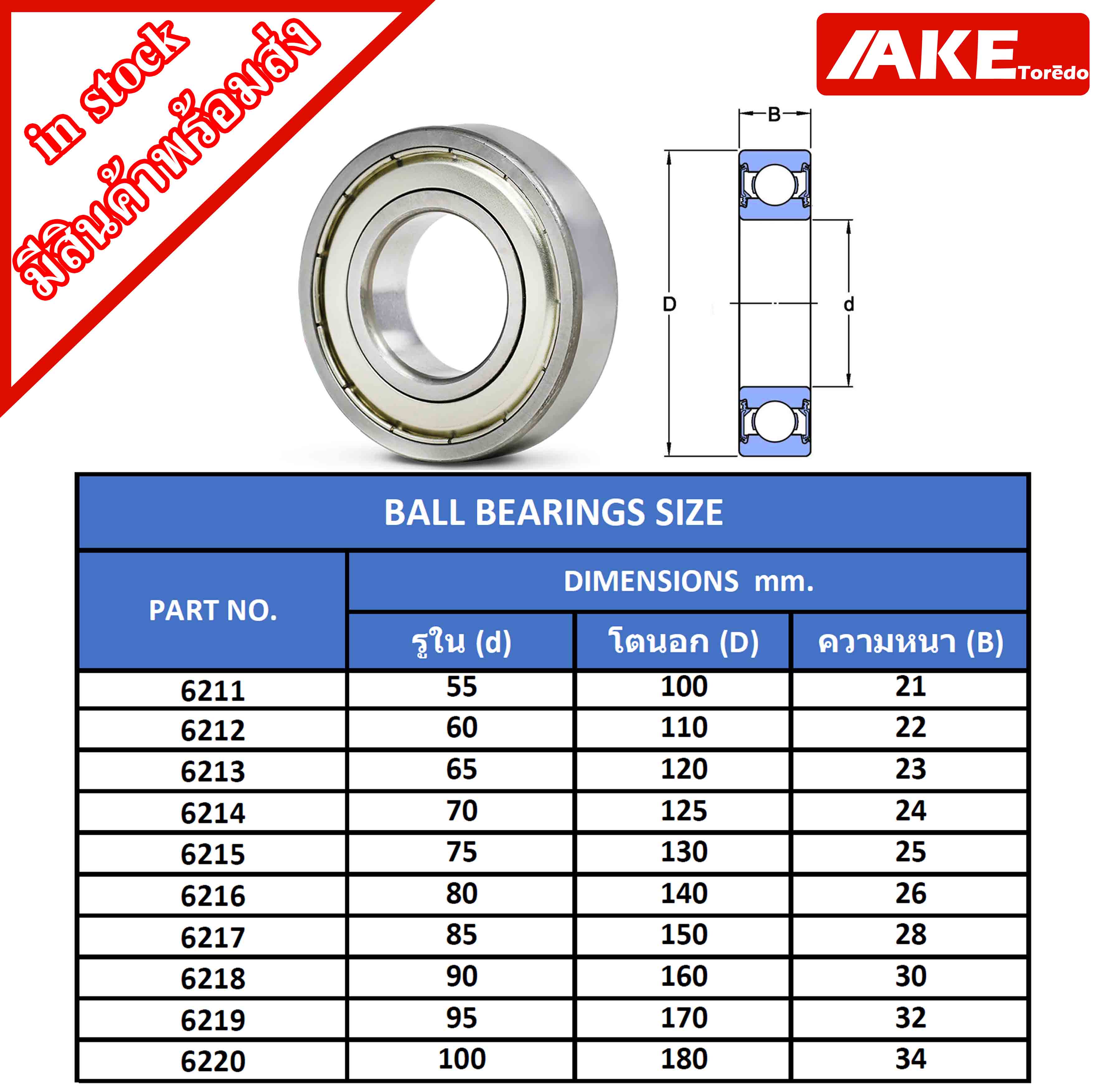 6208ZZ 6209ZZ 6210ZZ 6211ZZ 6212ZZ 6213ZZ 6214ZZ 6215ZZ ฝาเหล็ก 2 ข้าง ...