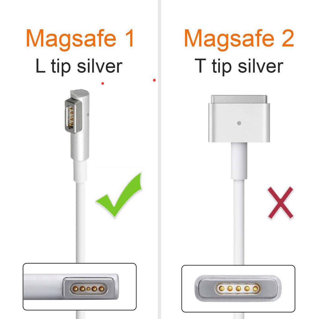 ⚡️ Adapter Charger Macbook อะแดปเตอร์ สายชาร์จ แมคบุ๊ค 45W 60W 85W หัว ...
