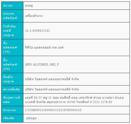 2 ขวดหัวปั๊ม แอลกอฮอล์เจล ขององค์การเภสัชกรรม 75% GPO Alcohol หัวปั๊ม ...