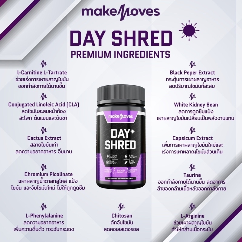 NEW DAY NITE SHRED MakeMoves เซ็ท 1 เดือน เดย์ 2 แถม ไนท์ 1 ตัวช่วยเผาผลาญ 24 ชม - sgnO1PRP ...