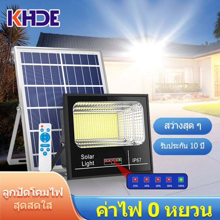 KHDE รับประกัน 20ปี 1 แถม 1 ไฟโซล่าเซลล์ ไฟโซล่าเซล แท้ 200w 300w 400w ...
