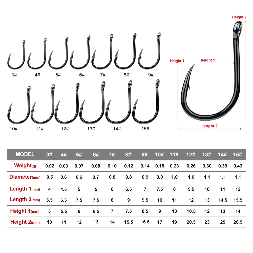 PROBEROS Soft Lure Warm Barbed Hooks 3 -15 ตะขอตกปลาขนาดใหญ่200Pcs High ...