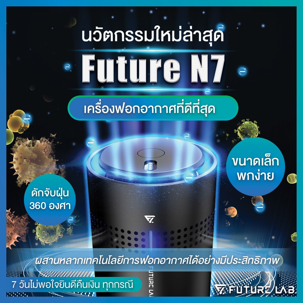 (promotion) FutureFuture N7 Air Purifier Cleaner เครื่องฟอกอากาศ เครื่องกรองอากาศในรถ กรองอากาศ ...