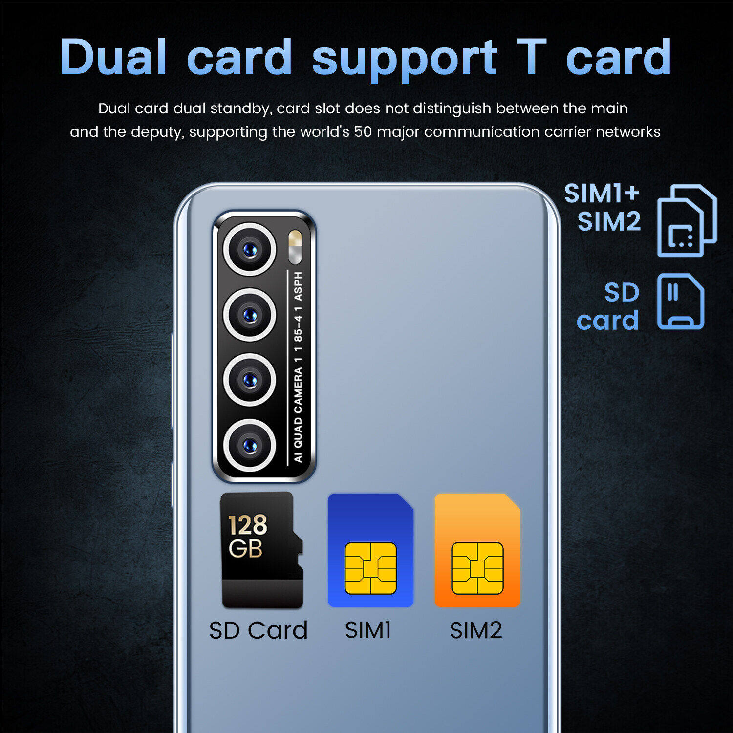 oqqo Rino6 Pro 5G สมาร์ทโฟนหน่วยความจำ 8G+256G จอ 7.5นิ้ว HD เต็มหน้าจอ ...