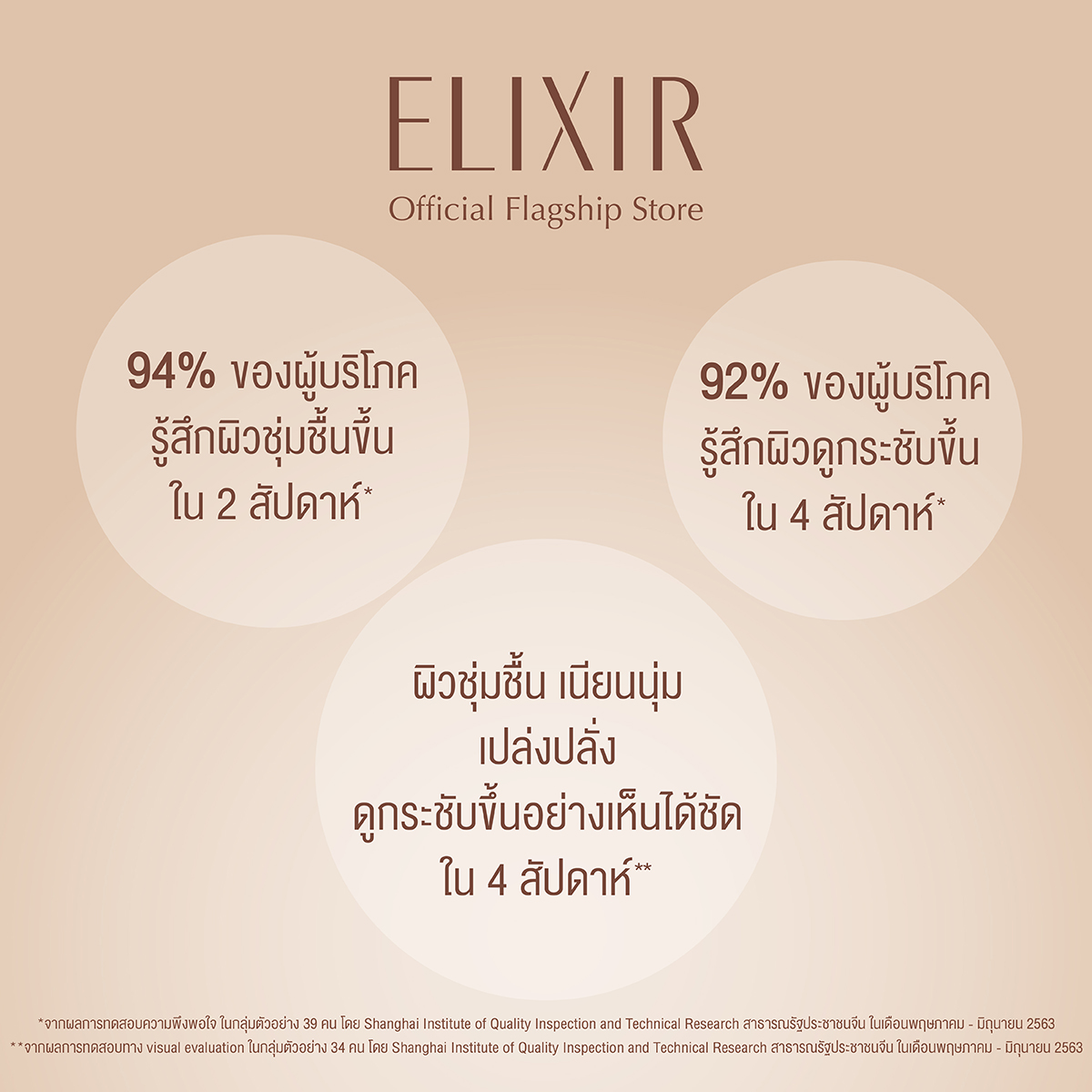 อิลิคเซอร์ ดีไซน์ ไทม์ เซรั่ม 40มล. (เซรั่มฟื้นบำรุงผิวกระชับ) - Elixir - ThaiPick