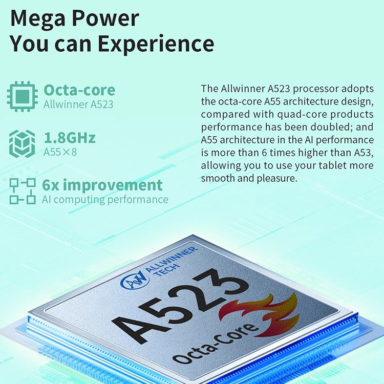 TECLAST P85T 8 IPS Android 14 RAM 10GB (64) ROM 64GB รองรับ 1TB Octa ...