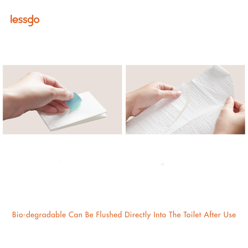 กดติดตามร้านรับคูปองlessgo แบบพกพา กระดาษรองนั่ง หนาพิเศษ วางบนฝารอง ...