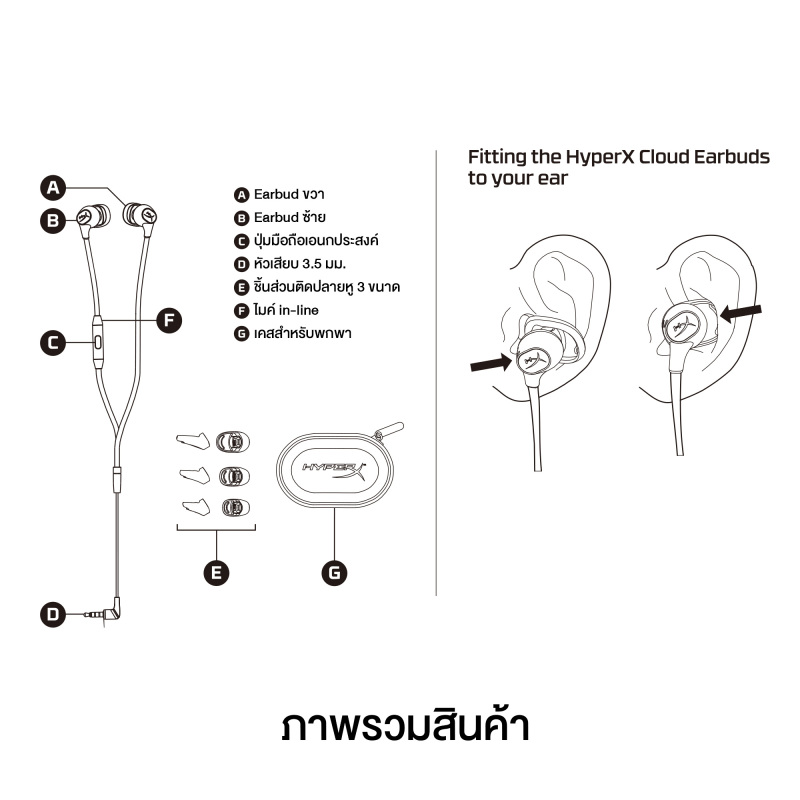 cannot issue tax invoice!! HyperX Cloud Earbuds By Circle (HX-HSCEB-RD ...