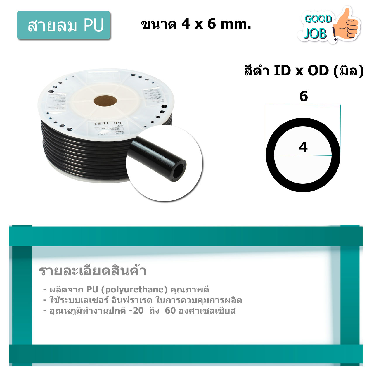 Polyurethane สายลม PU ท่อลม PU 4 มิล 6 มิล 8 มิล 10 มิล 12 มิล (ตัดแบ่ง ...