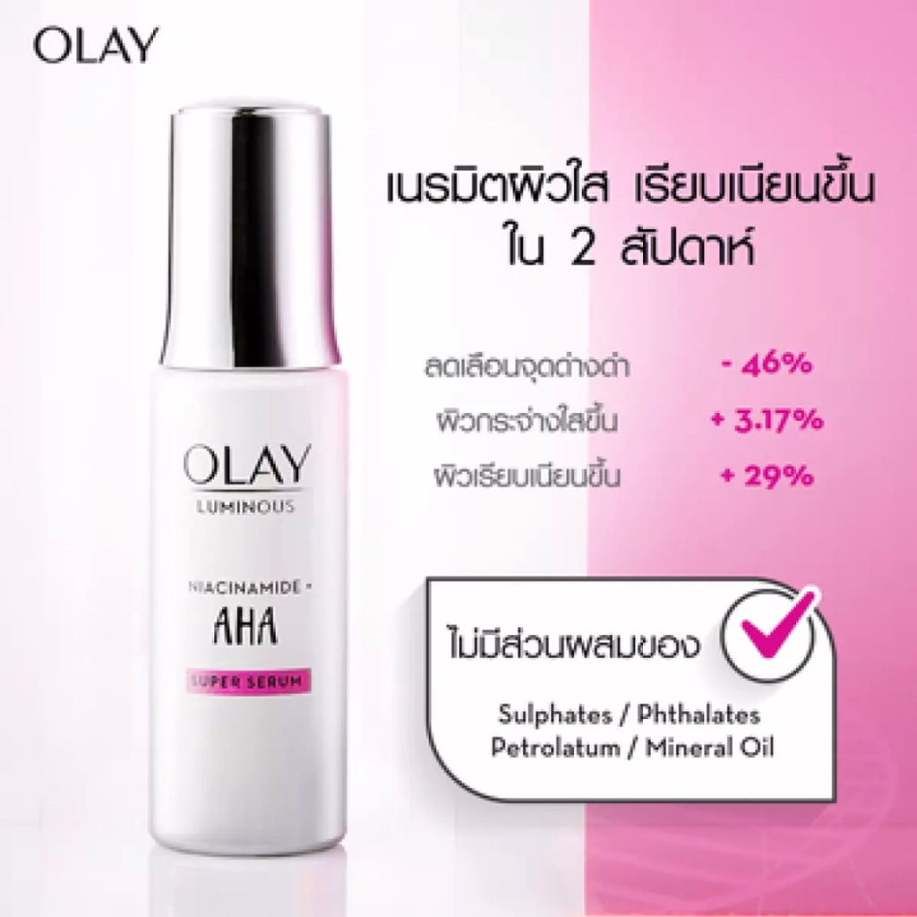 Olay Luminous Niacinamide + AHA Super Serum 30ml โอเลย์ ลูมินัส ไนอะซินาไมด์ เอเอชเอ ซุปเปอร์ เซ ...