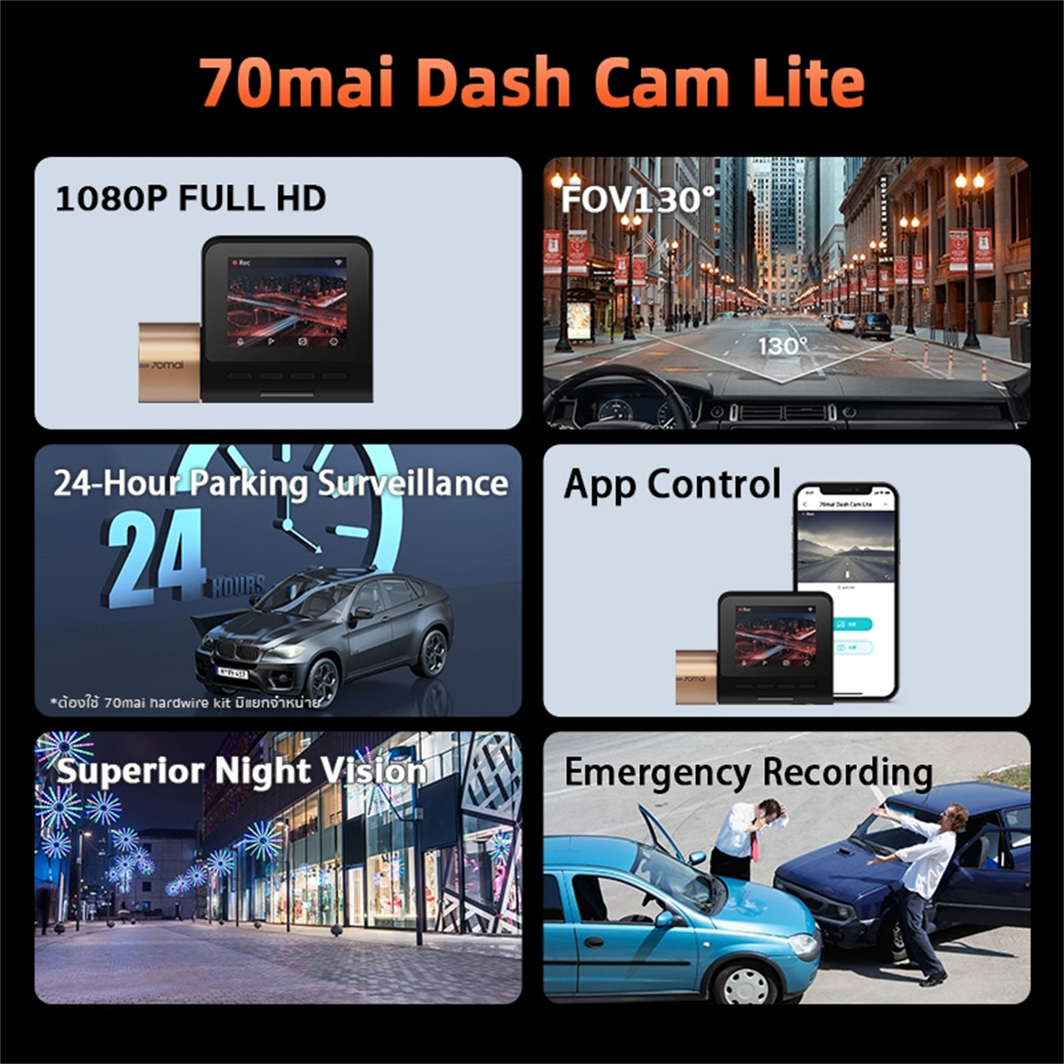 70mai Dash Cam Lite Car Camera D08 กล้องติดรถยนต์อัฉริยะ ความละเอียดสูง ...