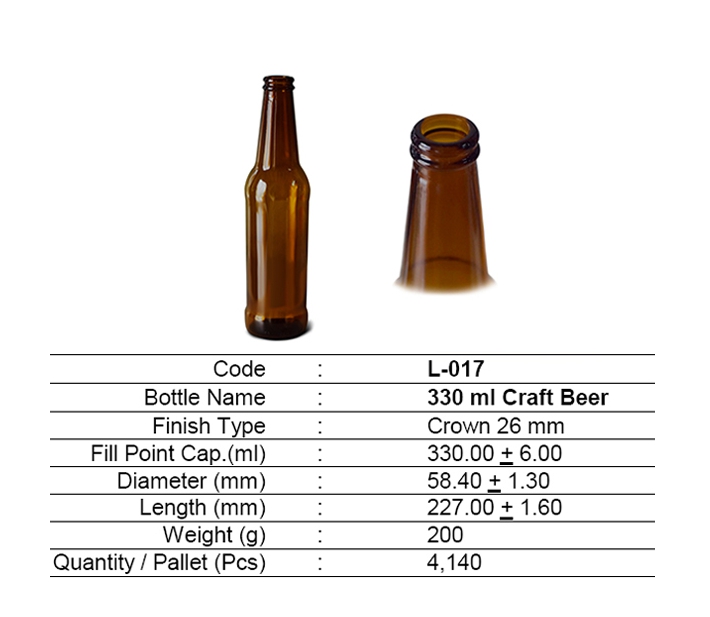 Glass Bottle ขวดแก้วสีชา 330 ml (ขวดใหม่) 1 แพ็ค33 ขวด - homebrewthai - ThaiPick