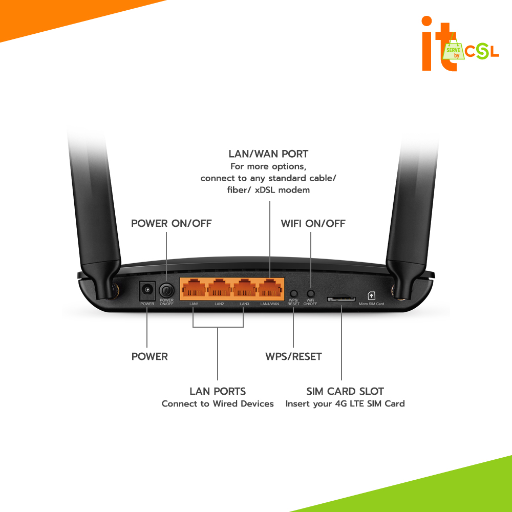 IT Serve by CSL 4G Wifi Router รุ่น MR6400 เร้าเตอร์ใส่ซิม Wifi ...