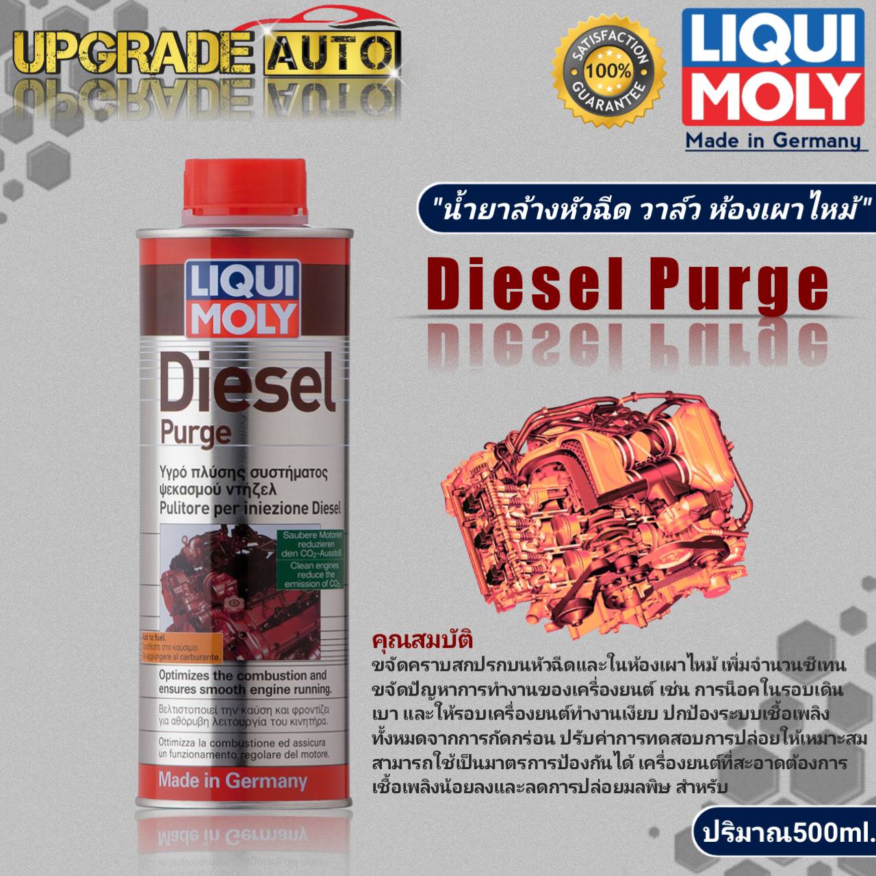 Liqui Moly Diesel Purge น้ำยาล้างหัวฉีด วาล์ว ห้องเผาไหม้ สำหรับเครื่อง ...
