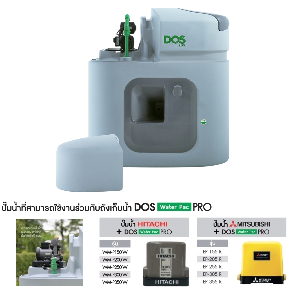 ถังเก็บน้ำ + ปั๊มน้ำ DOS WATER PAC PRO ออกแบบด้วยระบบคอมพิวเตอร์ ...