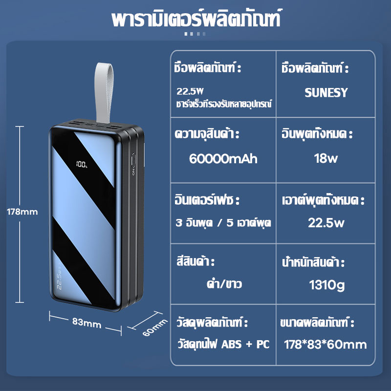 SUNESY พาวเวอร์แบงค์ พร้อมไฟ LED ที่แสงสว่าง 66Wชาร์จเร็ว จอแสดงแบต ...