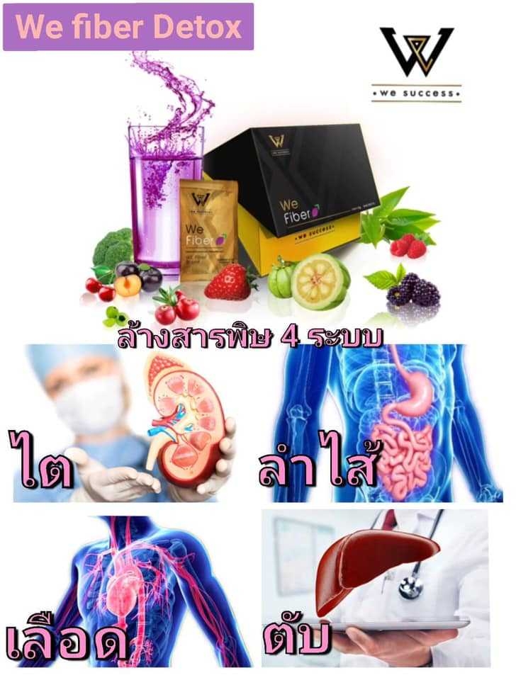 ไฟเบอร์ดีท็อกซ์ WEFIBER ช่วยขับสารพิษและสารเคมีที่ตกค้างออกจากร่างกาย ...