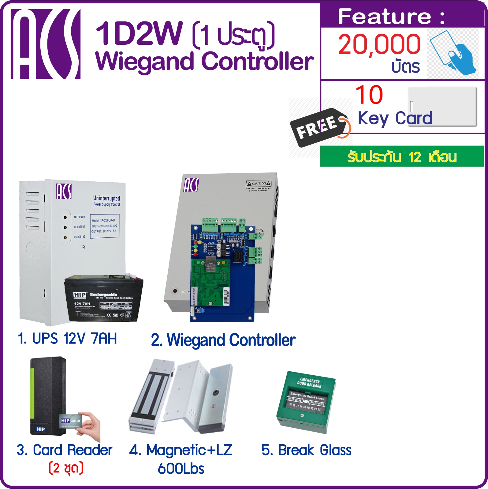 ACS ID Card 125KHz ทาบบัตรเข้าทาบบัตรออก บอร์ดวีแกน Wiegand Controller ...